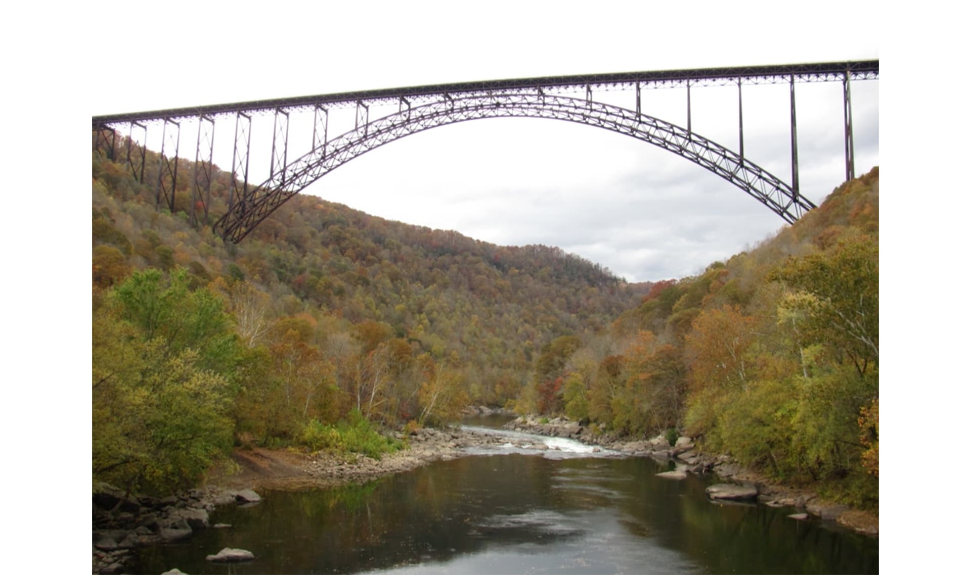 What makes bridges so strong?