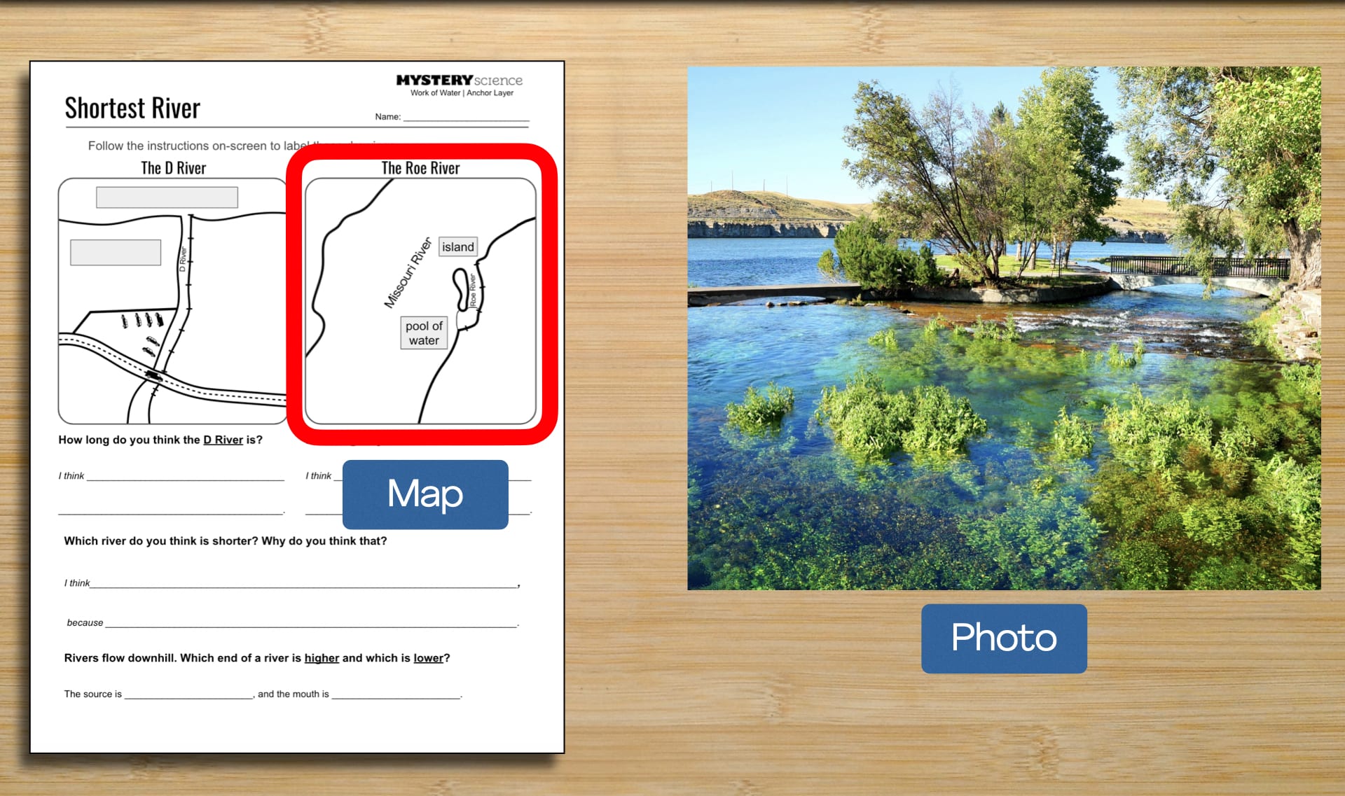How long is the shortest river?