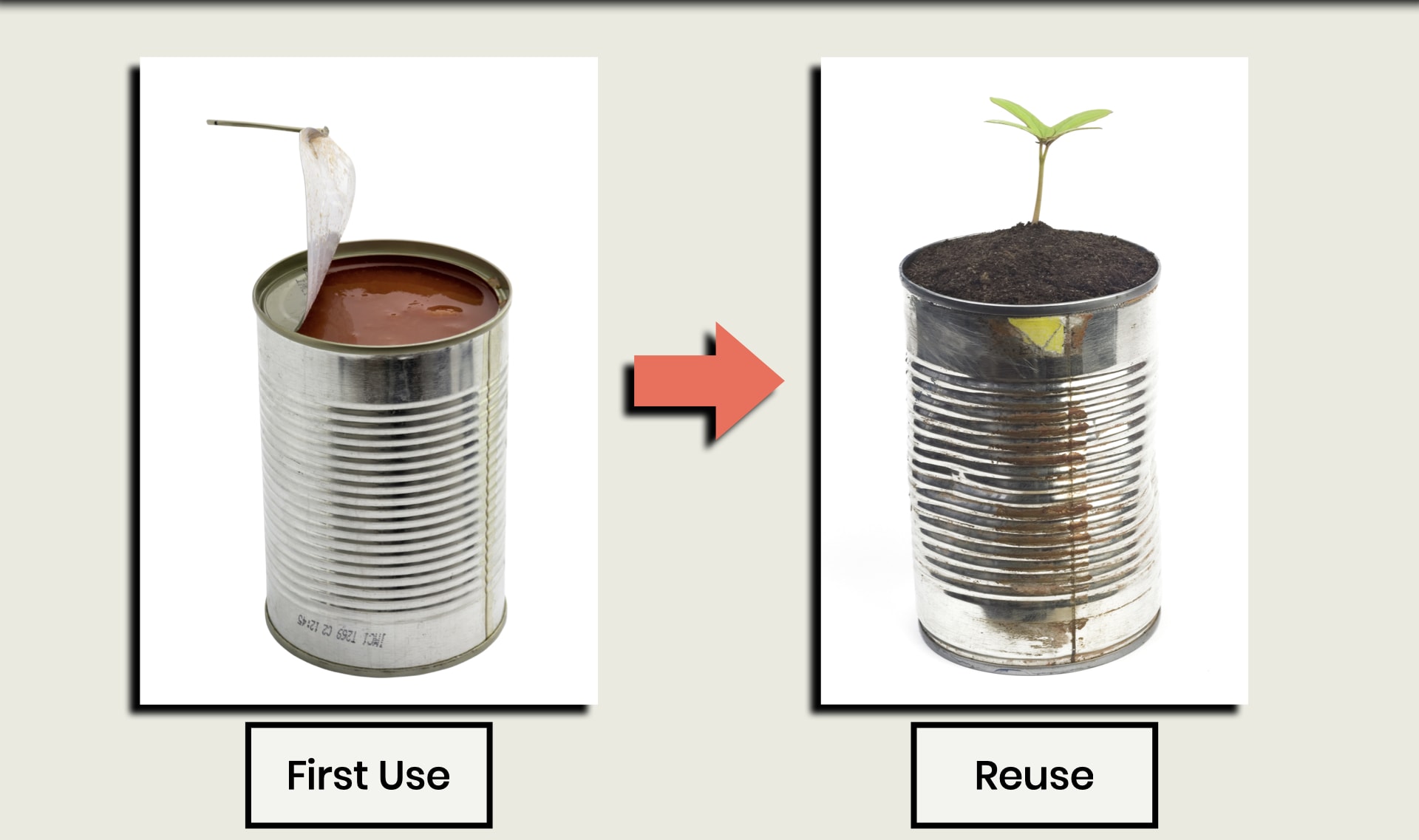 How do we recycle metal?