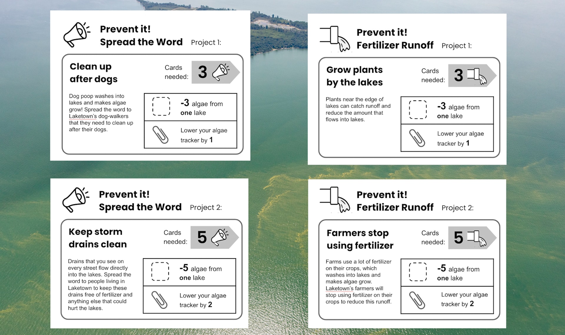 How can we protect Earth's environments?