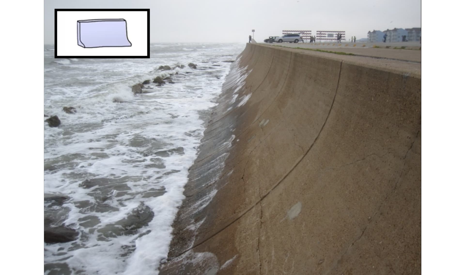 How can you save a town from a hurricane?