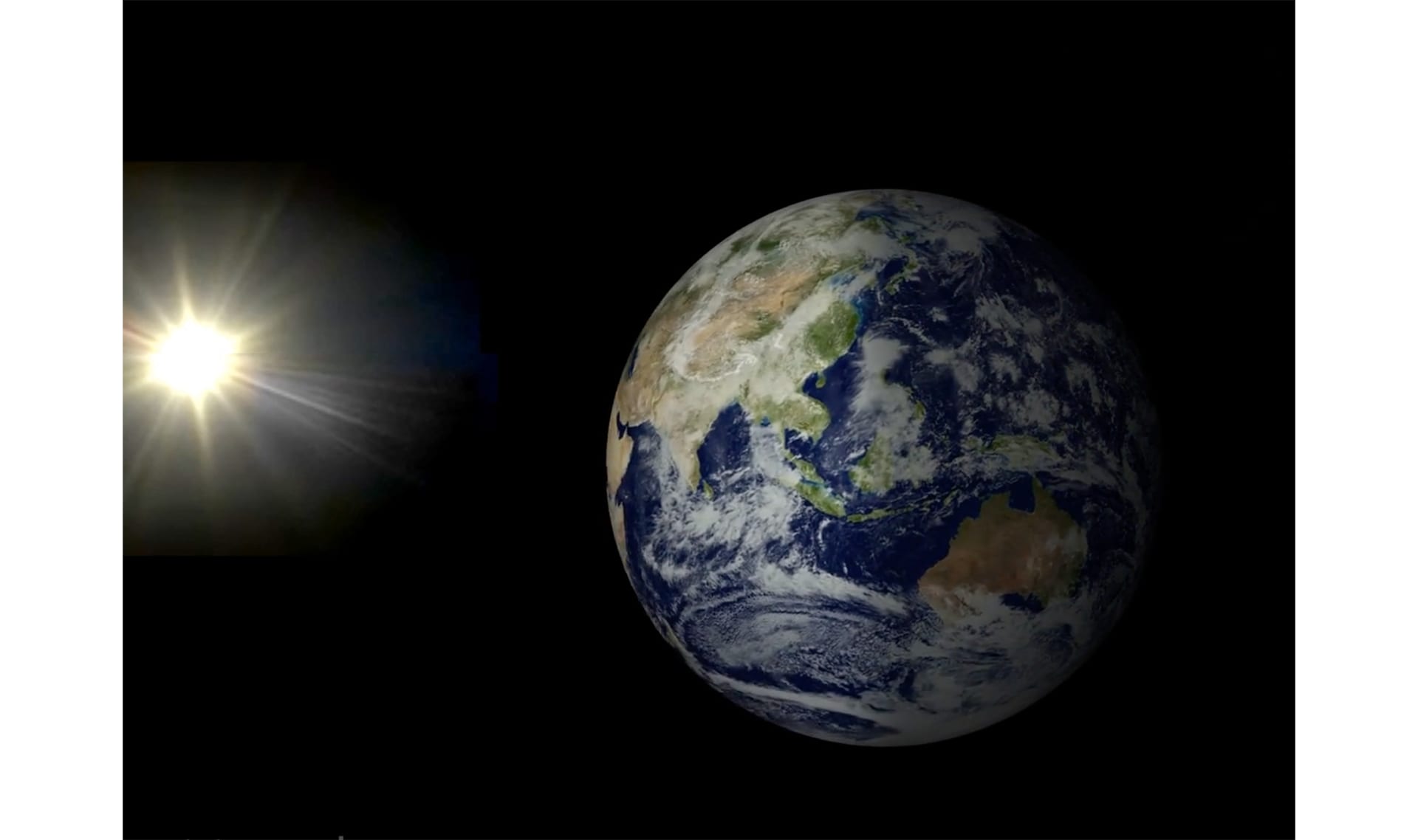 Objects Near The Sun at James Madrigal blog
