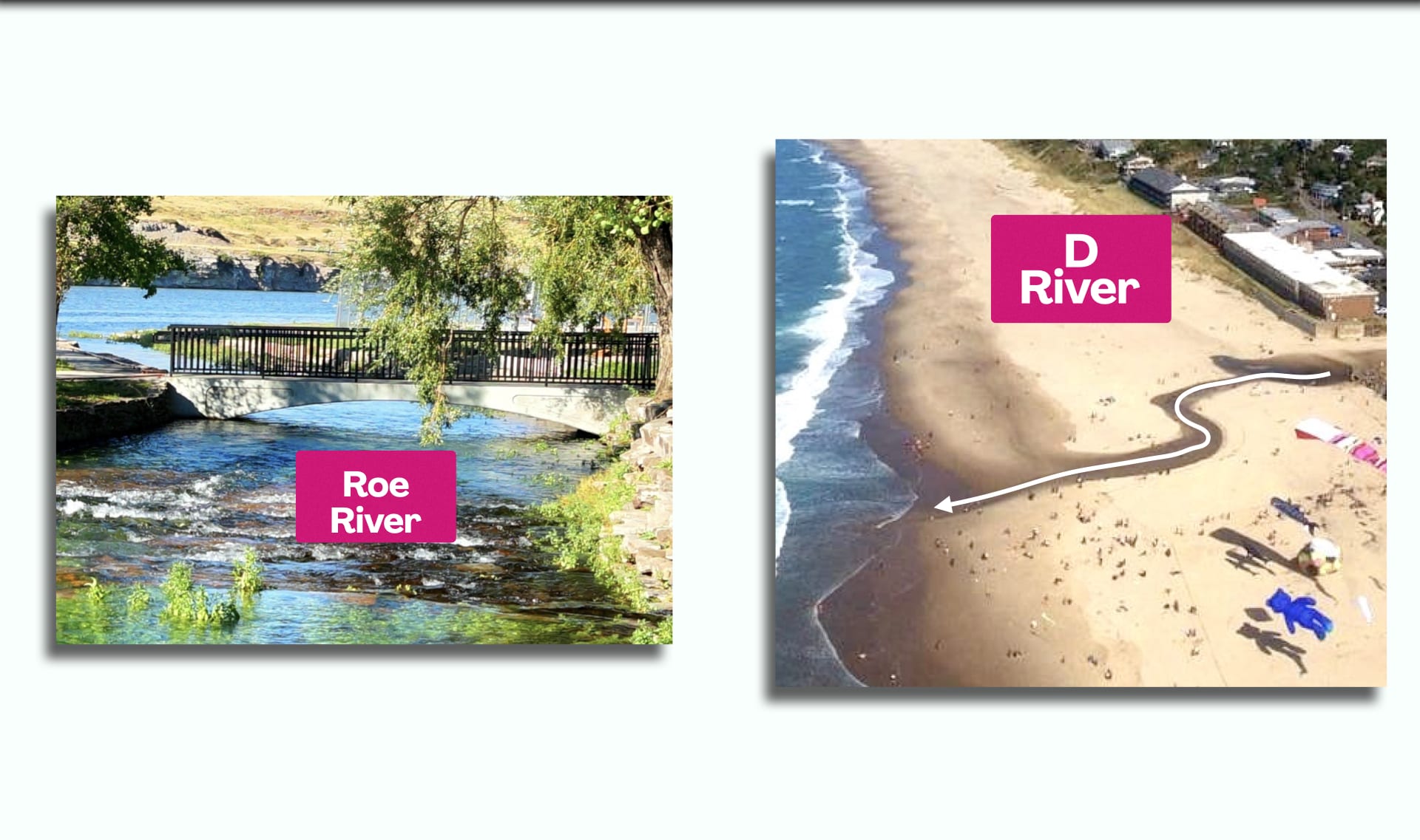 How long is the shortest river?