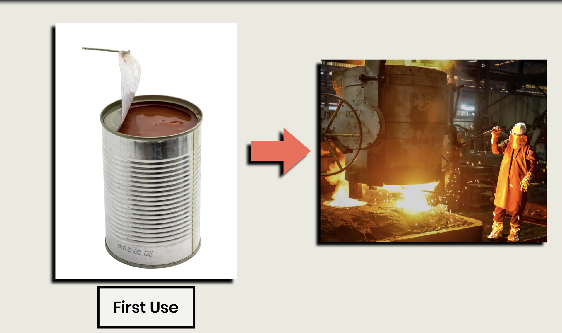 How do we recycle metal?