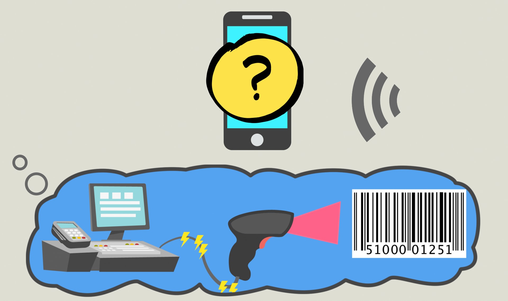How do you send a secret code?