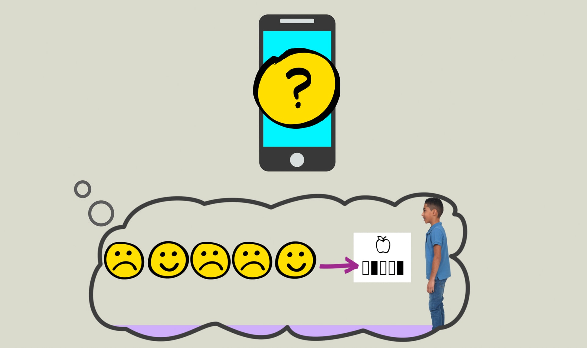 How do you send a secret code?