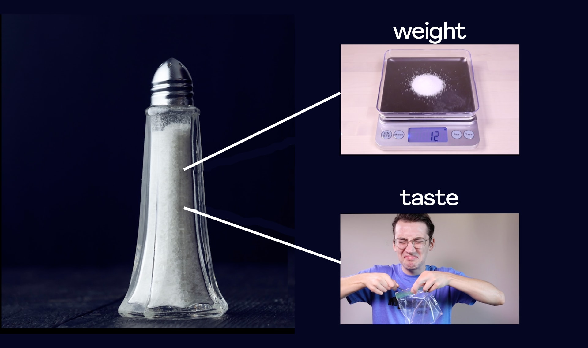 How much salt is in the ocean?