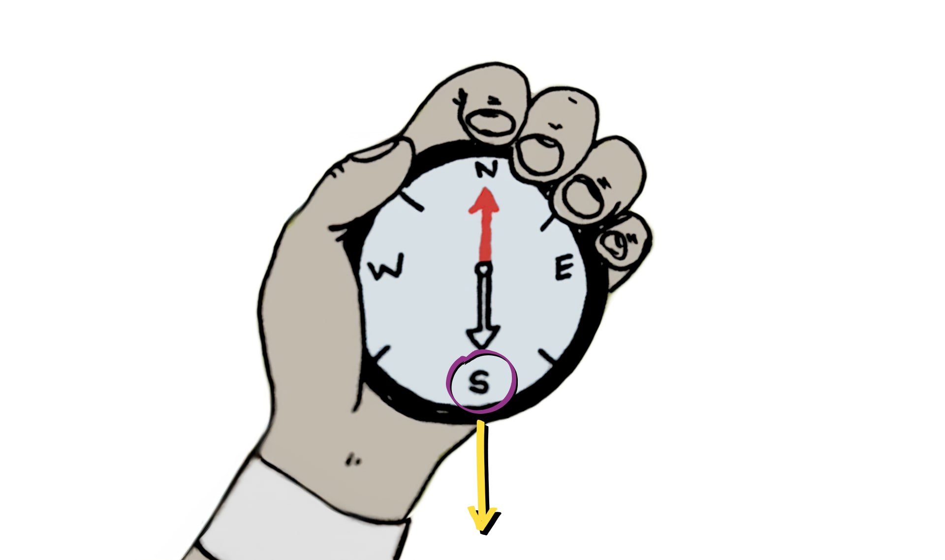 How can stars help you if you get lost?