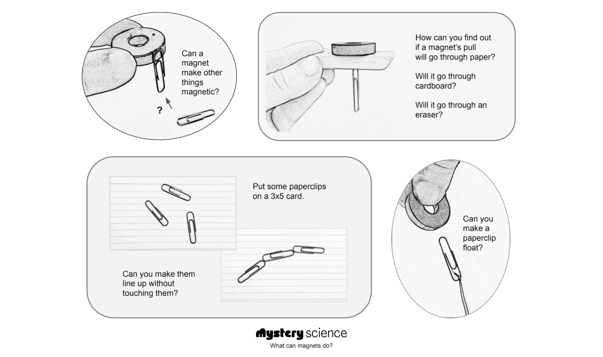 What can magnets do?