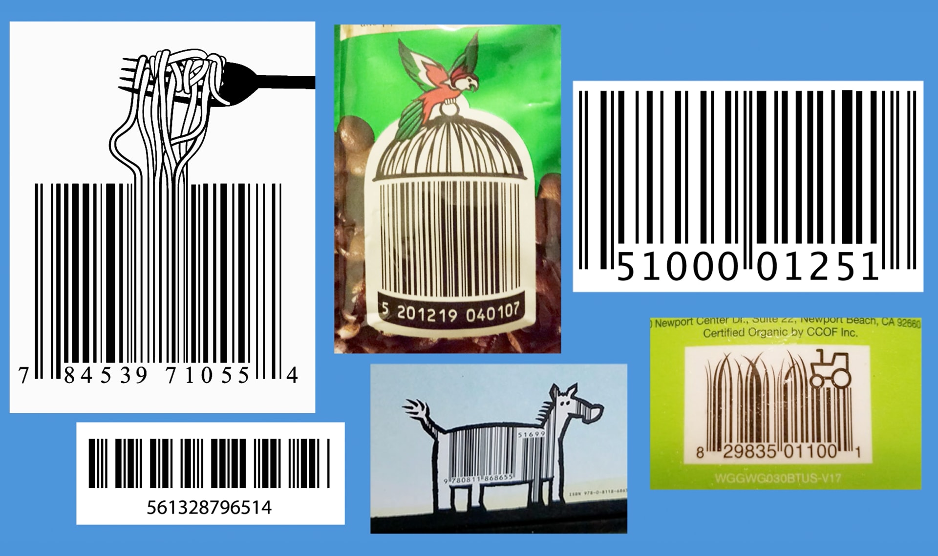 How do you send a secret code?