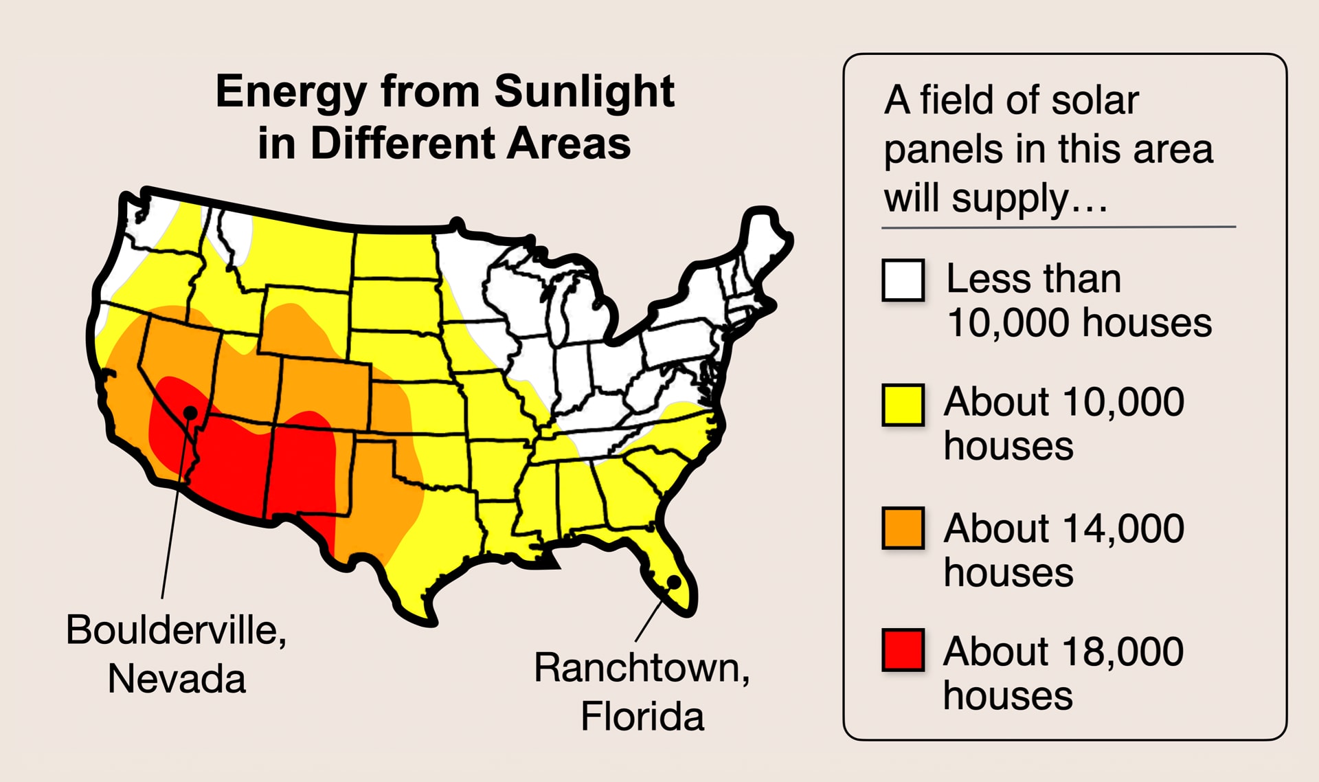What's the best way to light up a city?
