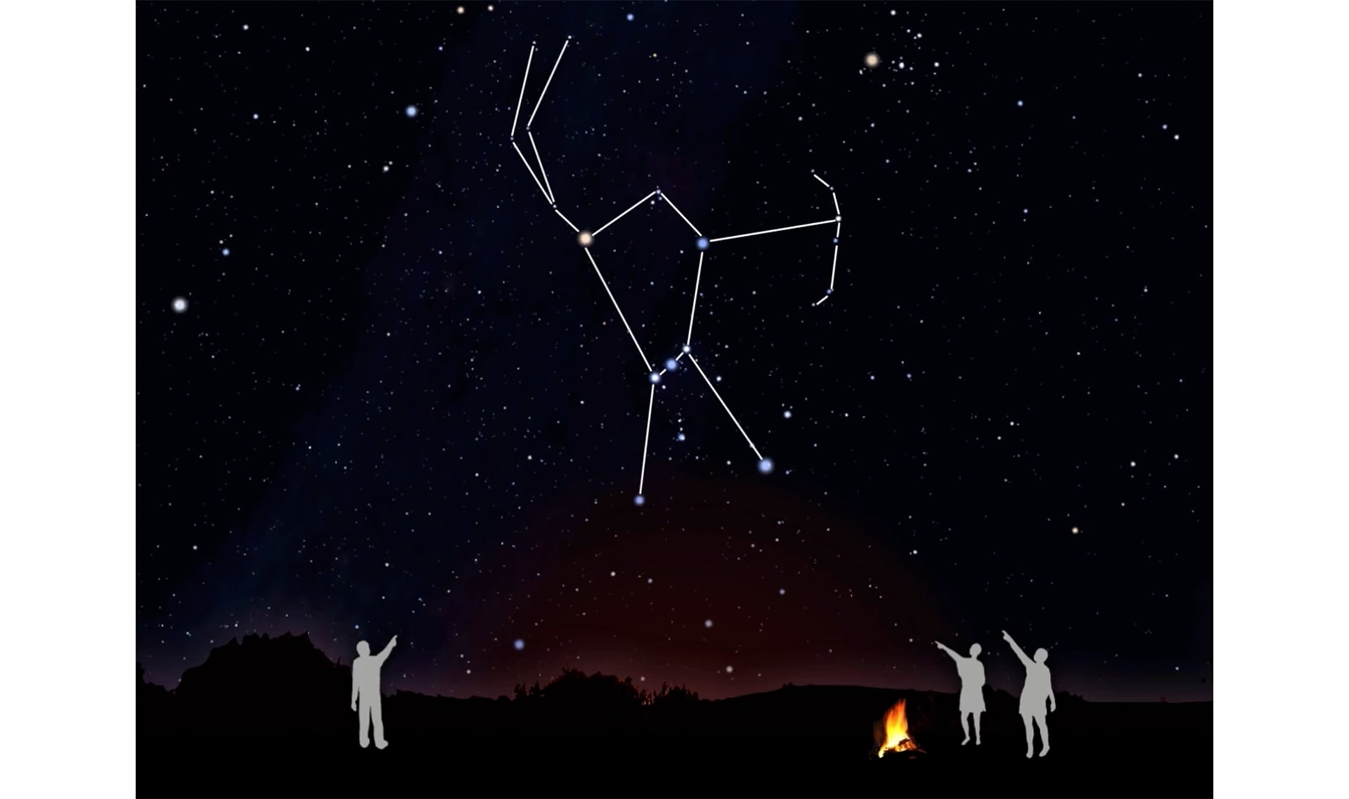 Why do the stars change with the seasons?