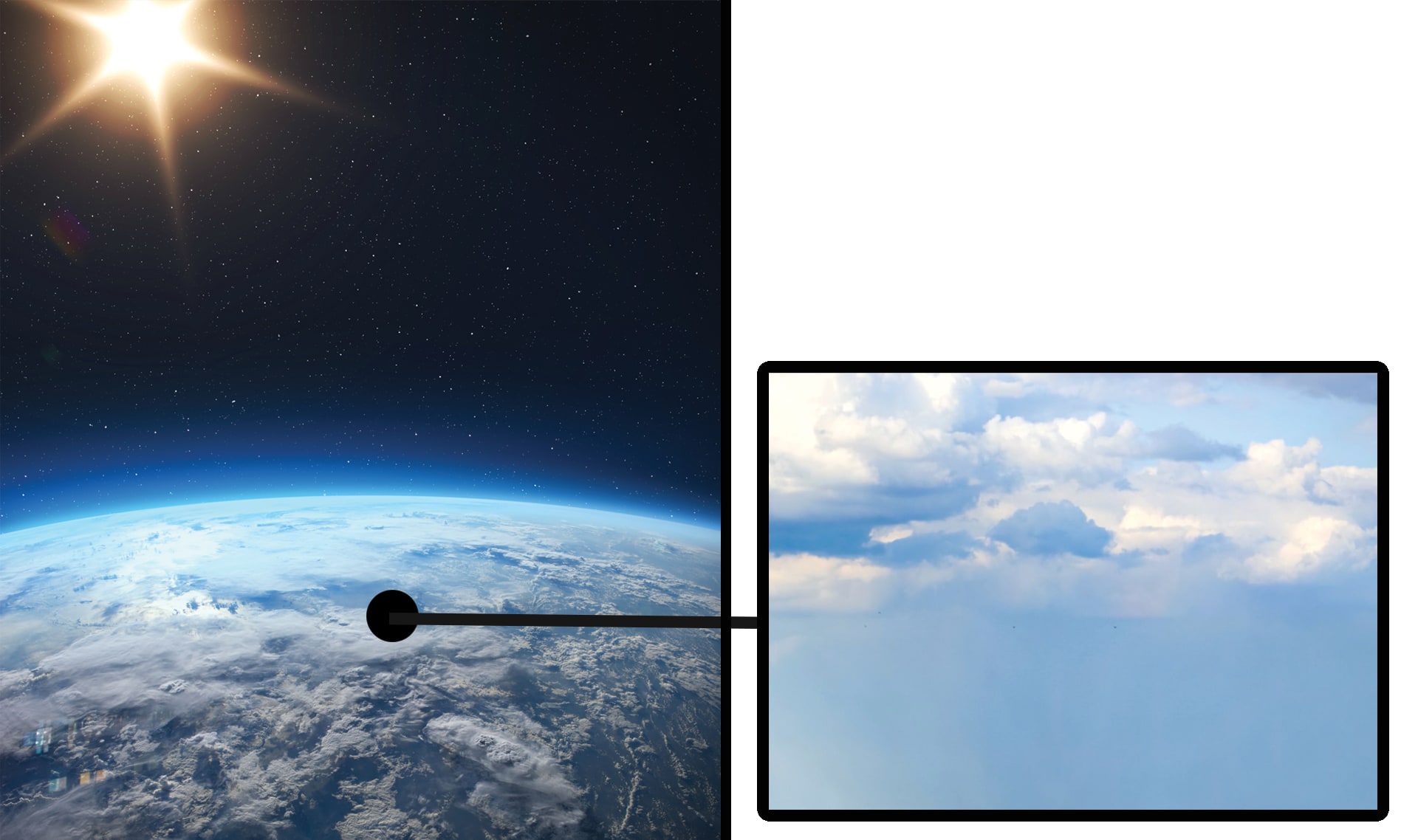 Can we make it rain?