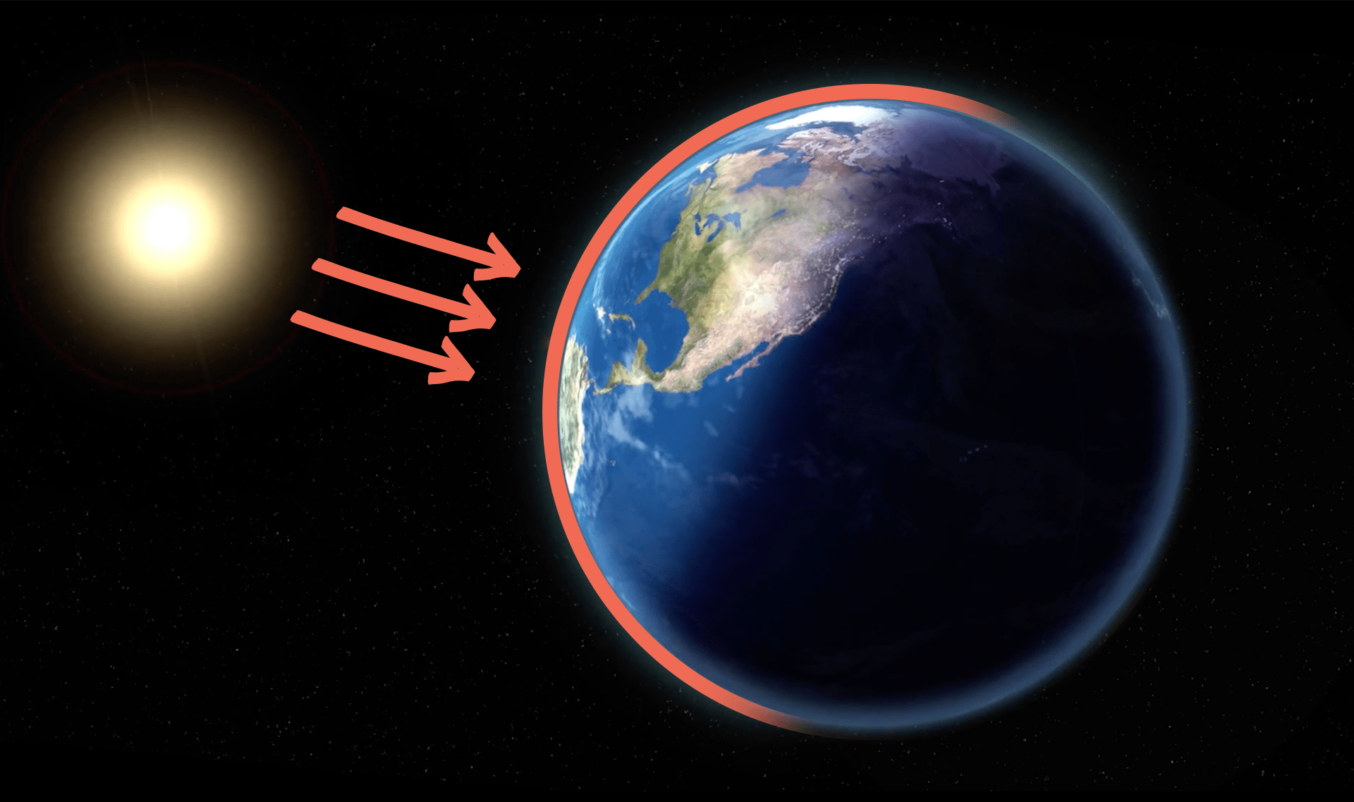 Why does it get cold in winter?