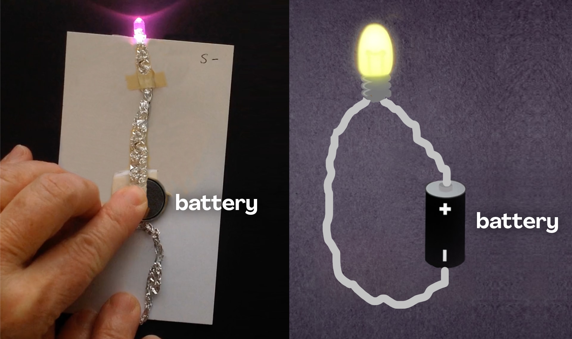 What if there were no electricity?