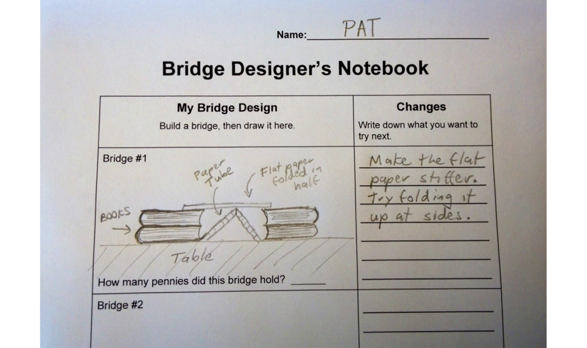 What makes bridges so strong?