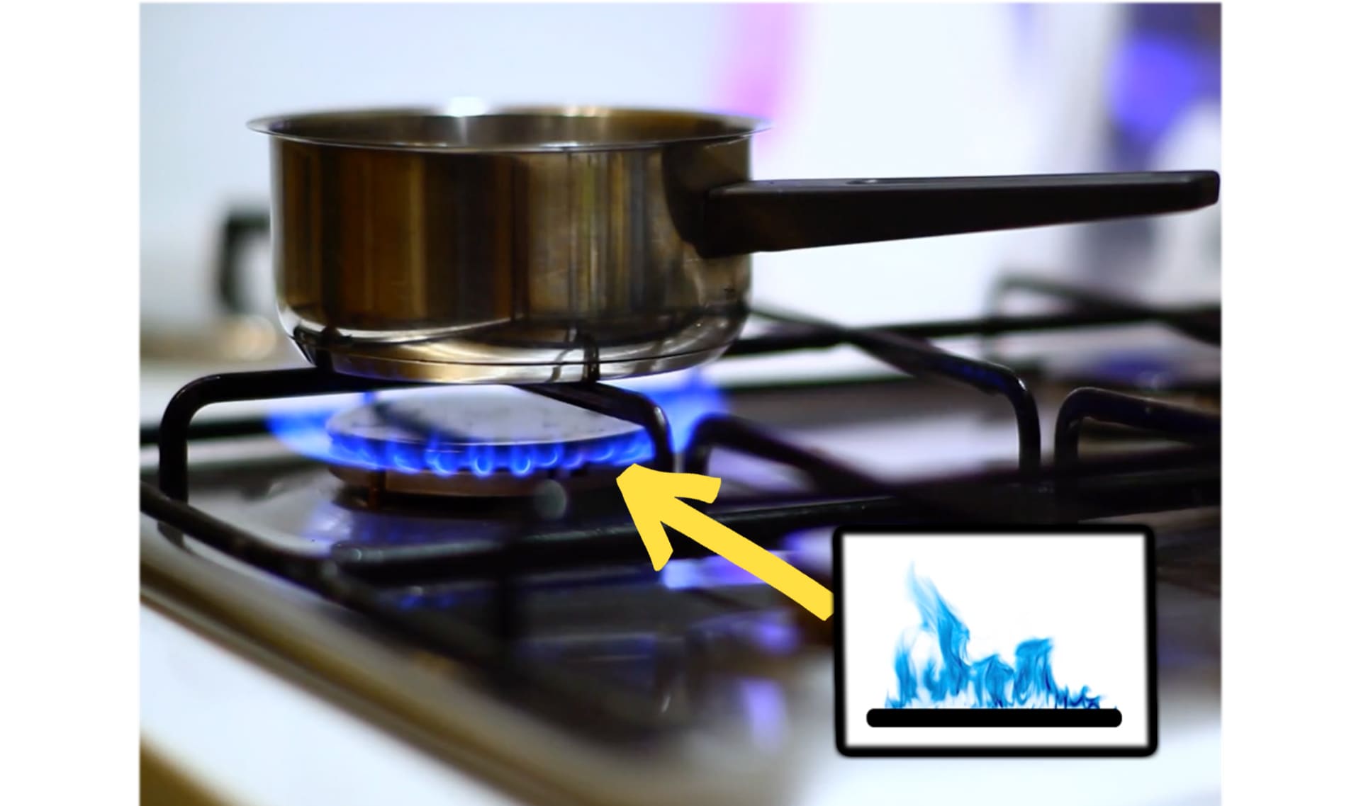 Where does energy come from?