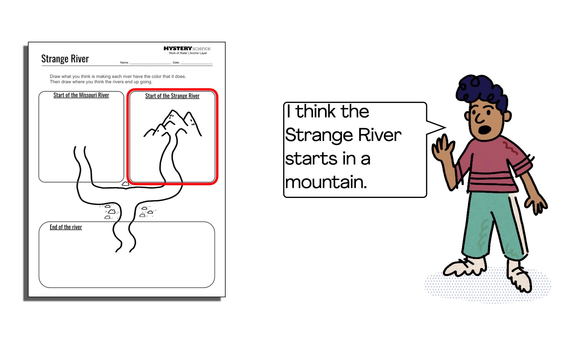 Strange River