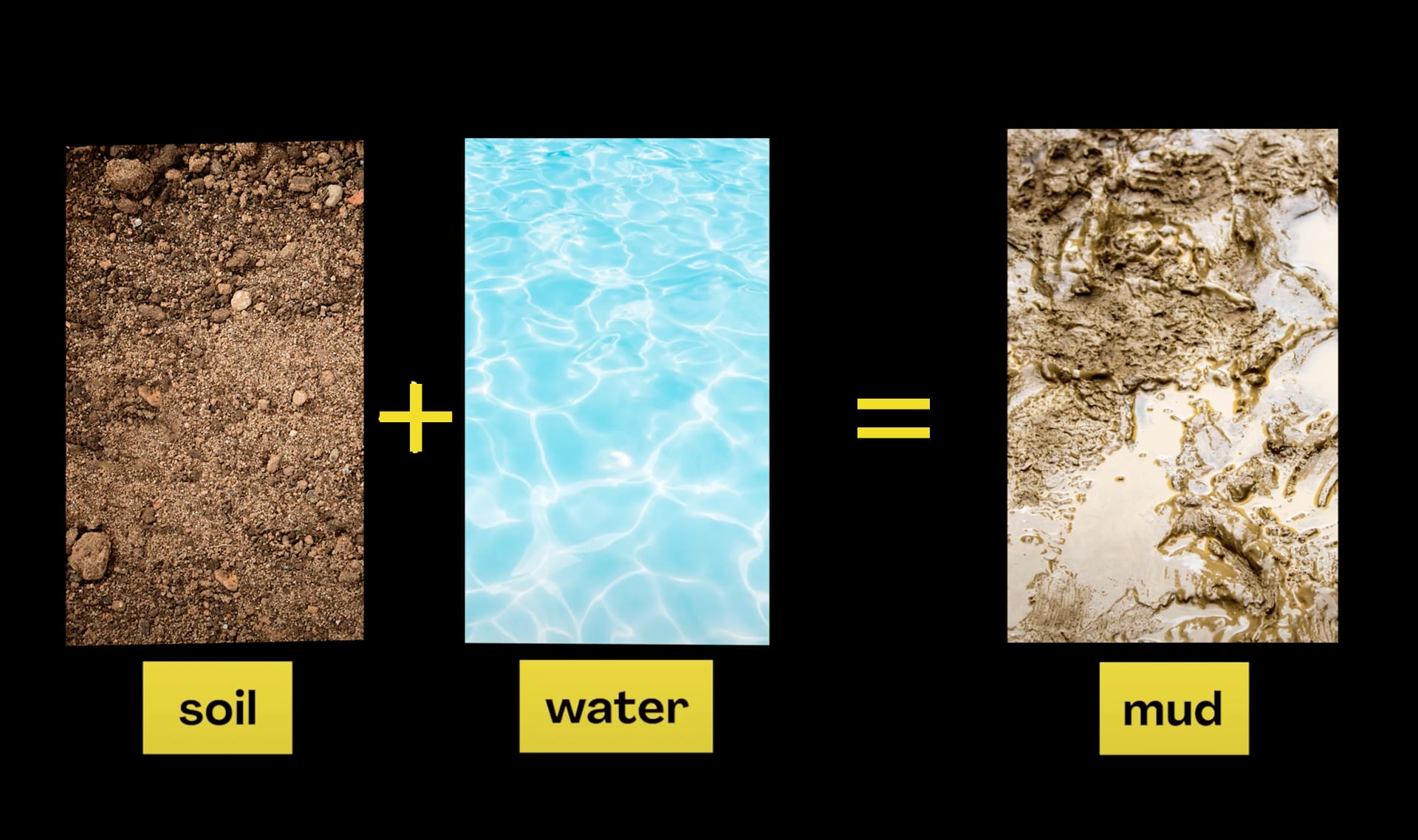 How do you build a city out of mud?