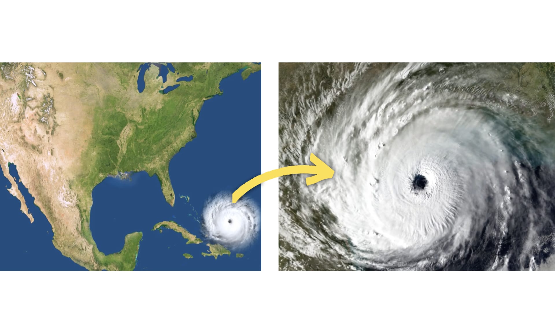 How can you save a town from a hurricane?