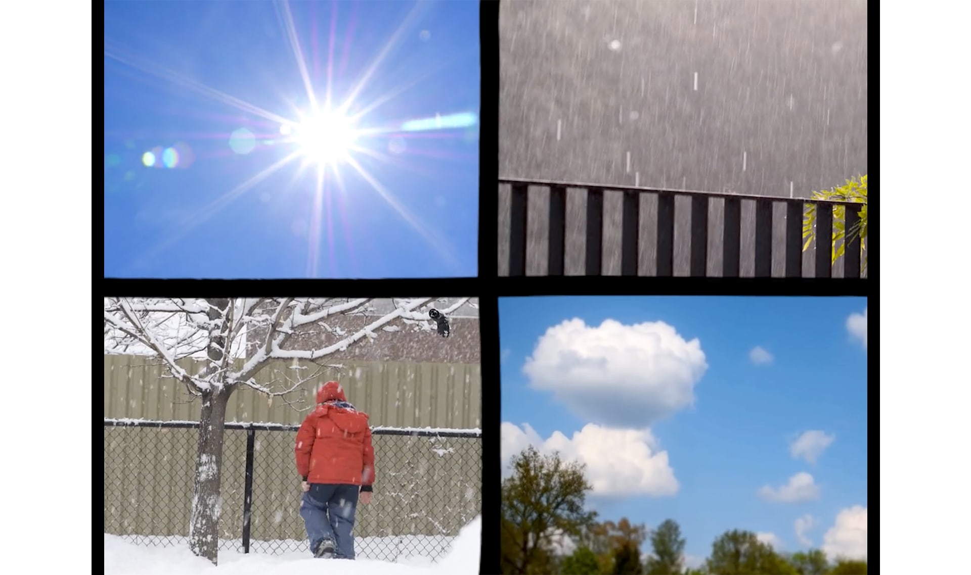 How do you know what to wear for the weather?