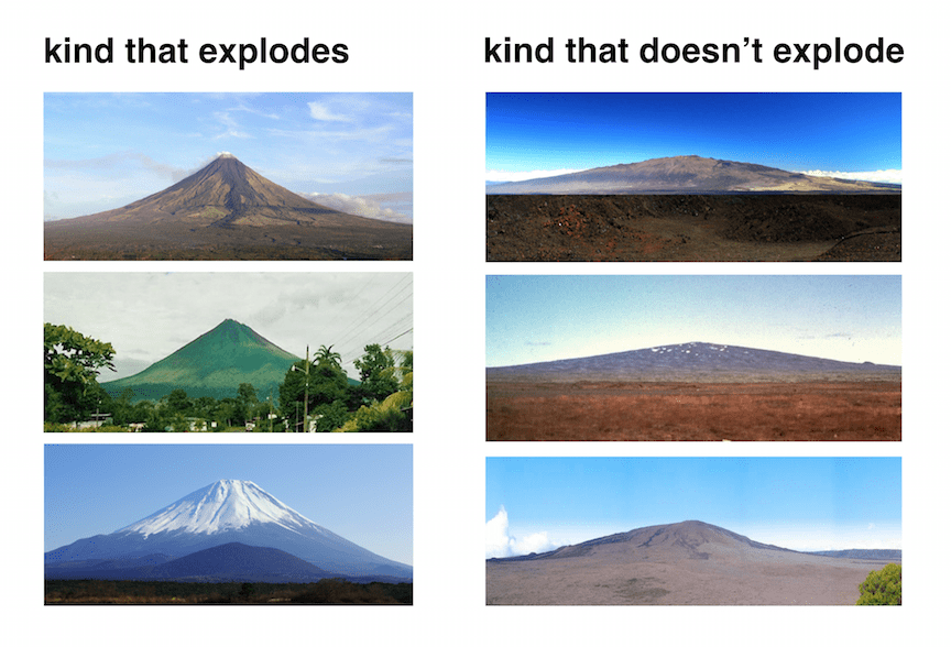 Why do some volcanoes explode?